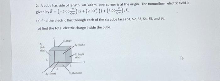 2. A cube has side of length L=0.300 m. one corner is | Chegg.com