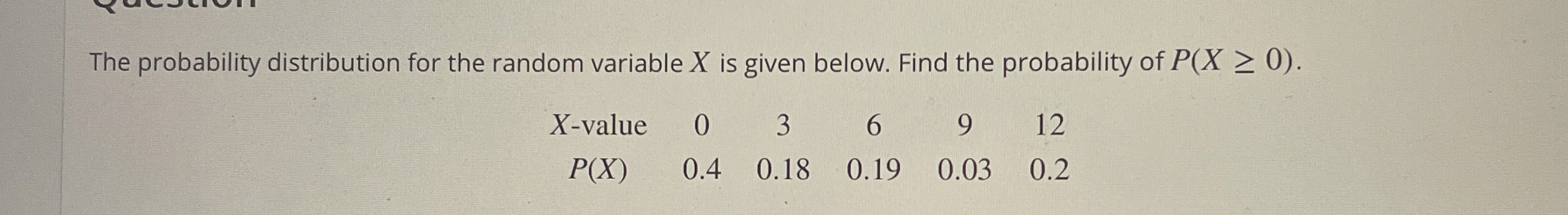 The probability distribution for the random variable | Chegg.com