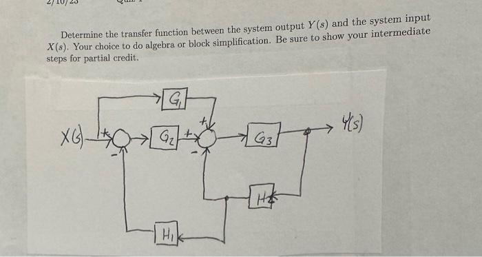 Solved Determine the transfer function between the system | Chegg.com