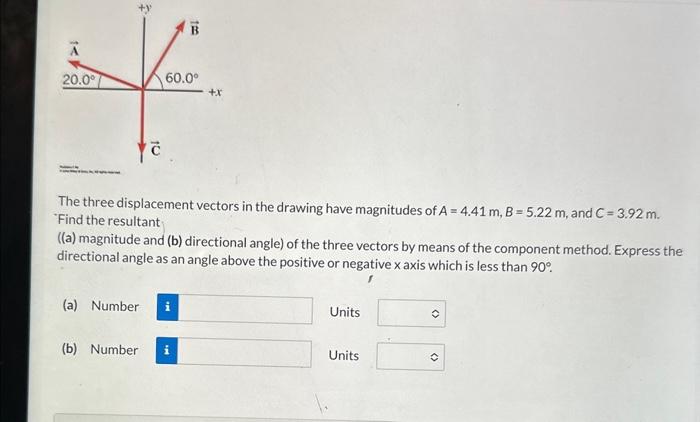 Solved Vector A has a magnitude of 10.6 units and points due | Chegg.com