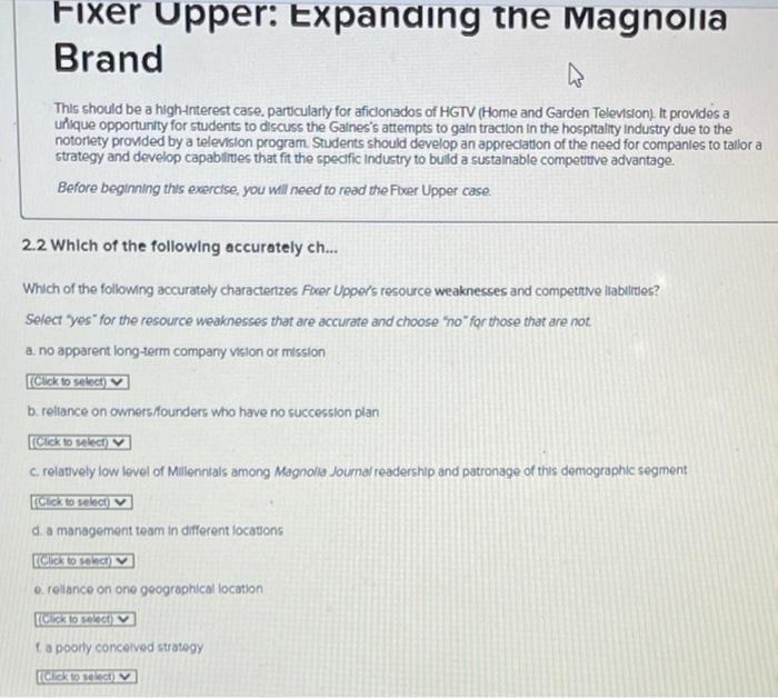 Solved Fixer Upper: Expanding the Magnolia Brand This should | Chegg.com