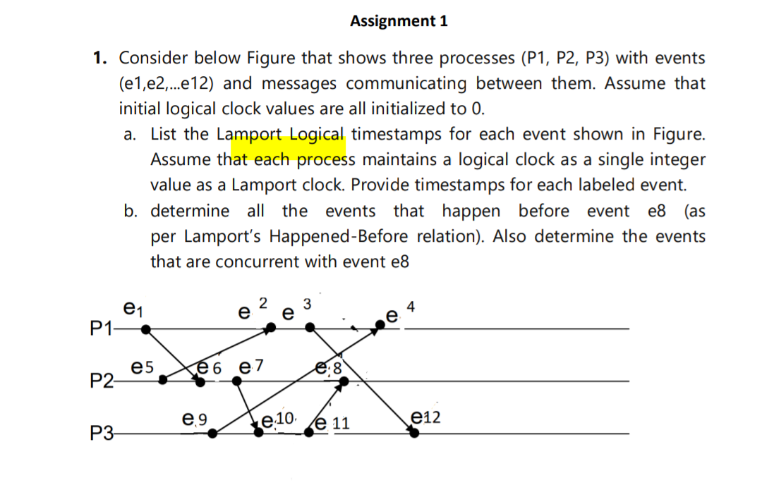 Solved Assignment 1Consider below Figure that shows three | Chegg.com