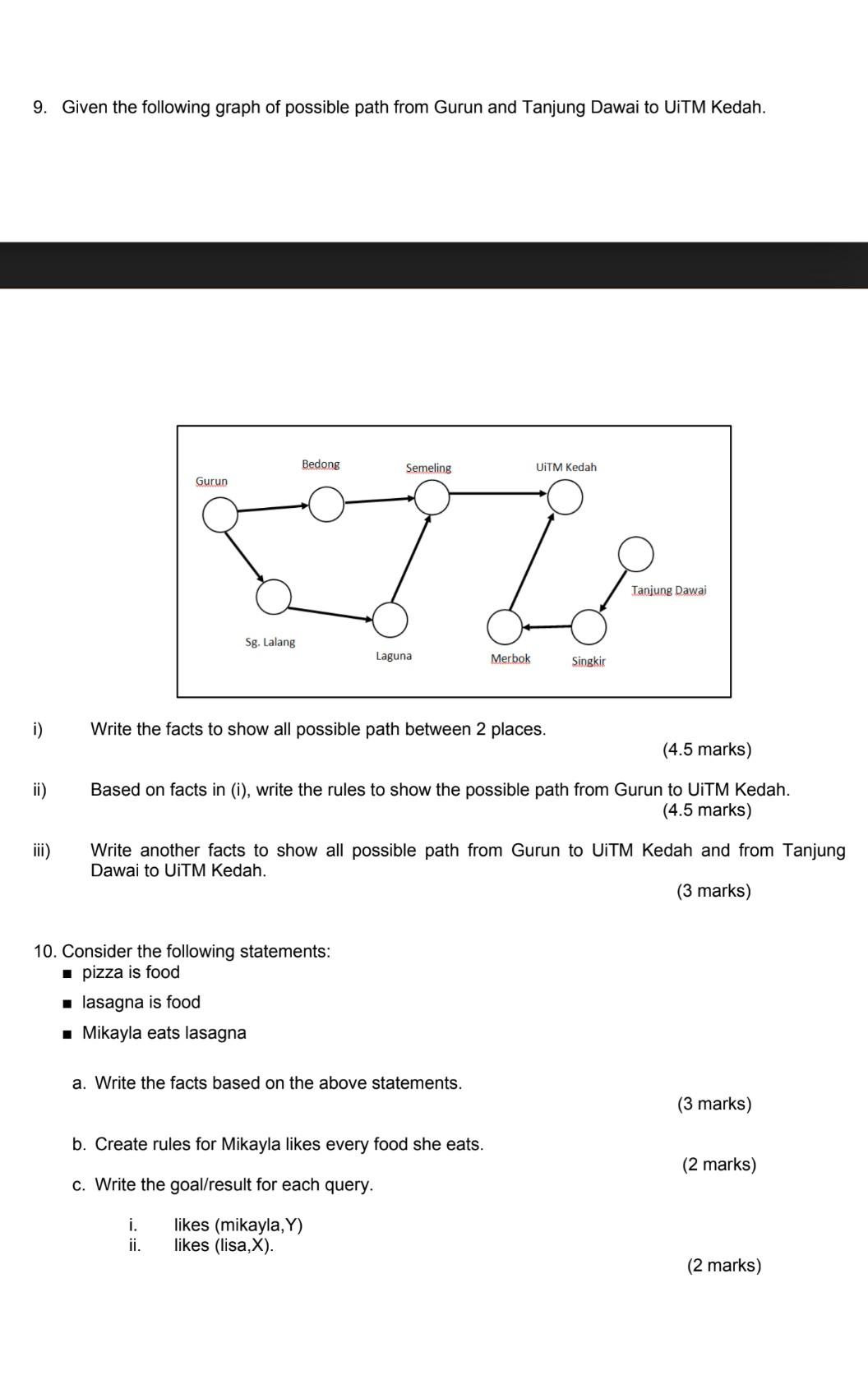 Solved Answer All Functional And Logic Programming Questions 6903