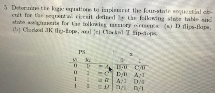 Solved 4. Find a clocked D flip-flop realization for the | Chegg.com
