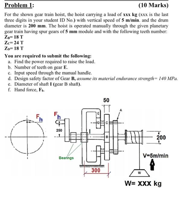 Solved Problem 1: For the shown gear train hoist, the hoist | Chegg.com