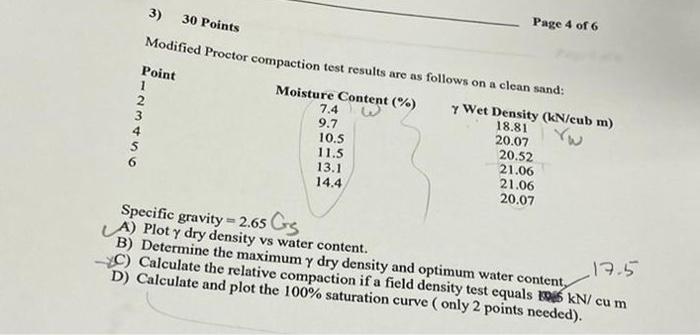 Solved Page 4 of 6 Modified Proctor compaction twer ..... A) | Chegg.com