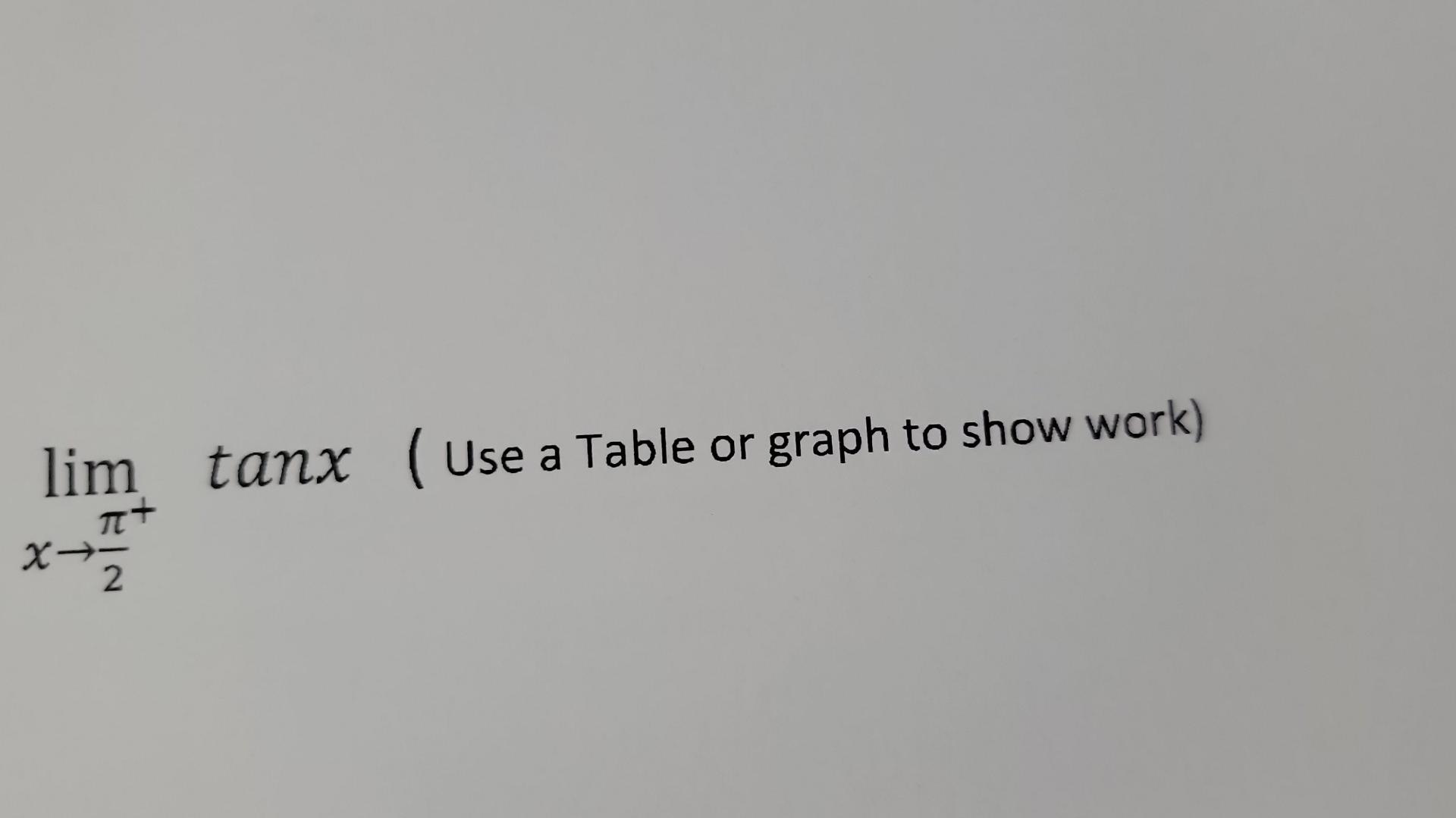 Solved lim tanx (Use a Table or graph to show work) TT x→- 2 | Chegg.com