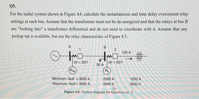 Solved Q6. The current in both instantaneous relays of | Chegg.com