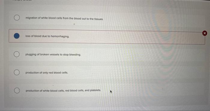 Solved Diapedesis is the Multiple Croice migration of white | Chegg.com