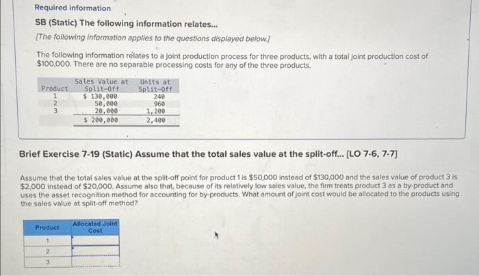 Solved Required information SB (Static) The following | Chegg.com