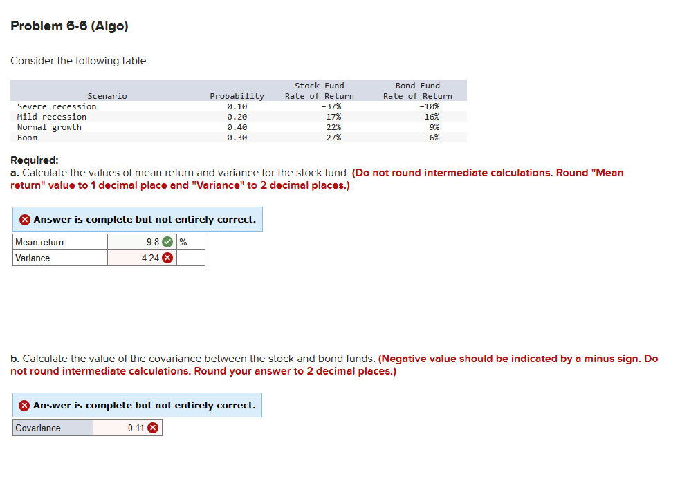 Solved Problem 6-6 (Algo)Consider the following | Chegg.com