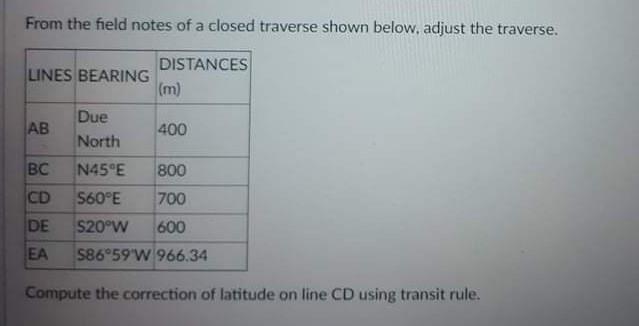 Solved From the field notes of a closed traverse shown | Chegg.com