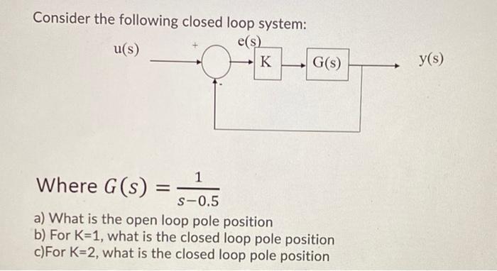 Solved Consider the following closed loop system: e(s) u(S) | Chegg.com