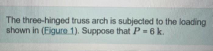 Solved The three-hinged truss arch is subjected to the | Chegg.com