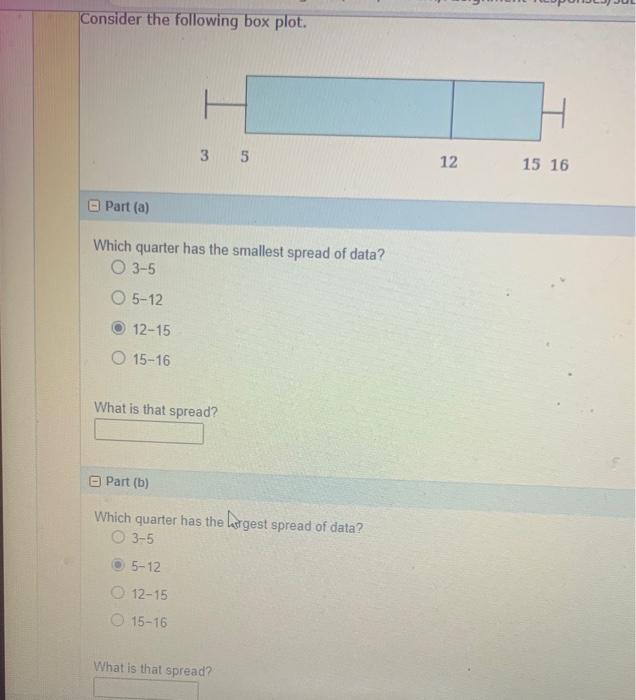Solved Consider the following box plot. Part (a) Which | Chegg.com