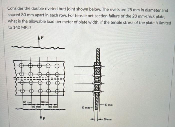 Solved Consider the double riveted butt joint shown below. | Chegg.com