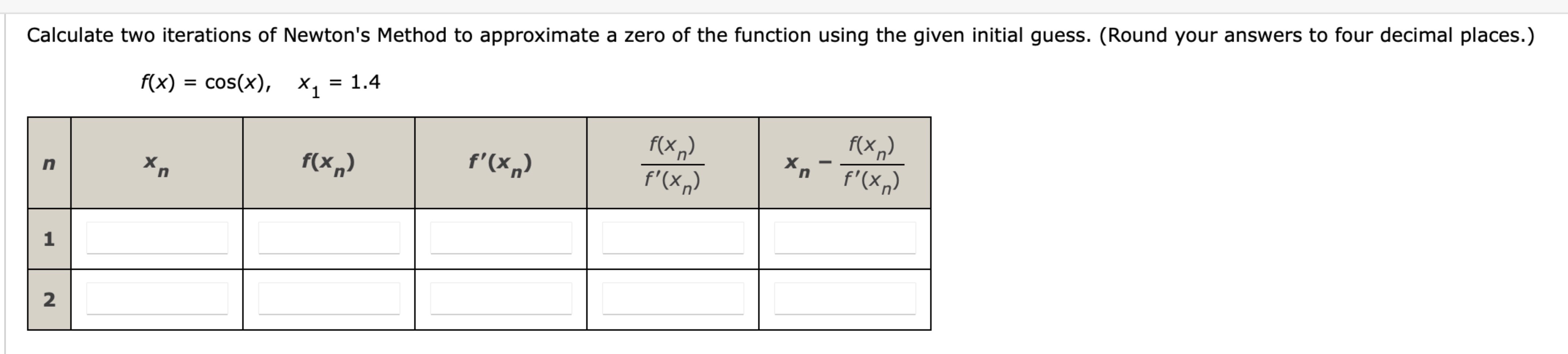 Solved Calculate two iterations of Newton's Method to | Chegg.com