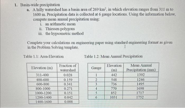 Solved Basin-wide precipitation a. A hilly watershed has a | Chegg.com