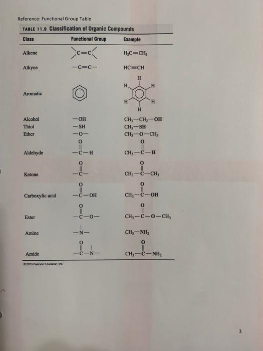 Solved 1. 6. CH3 - CH2 - CH2-OH CH3 -CH2-CH, -C-0-CH2-CHz 2. | Chegg.com
