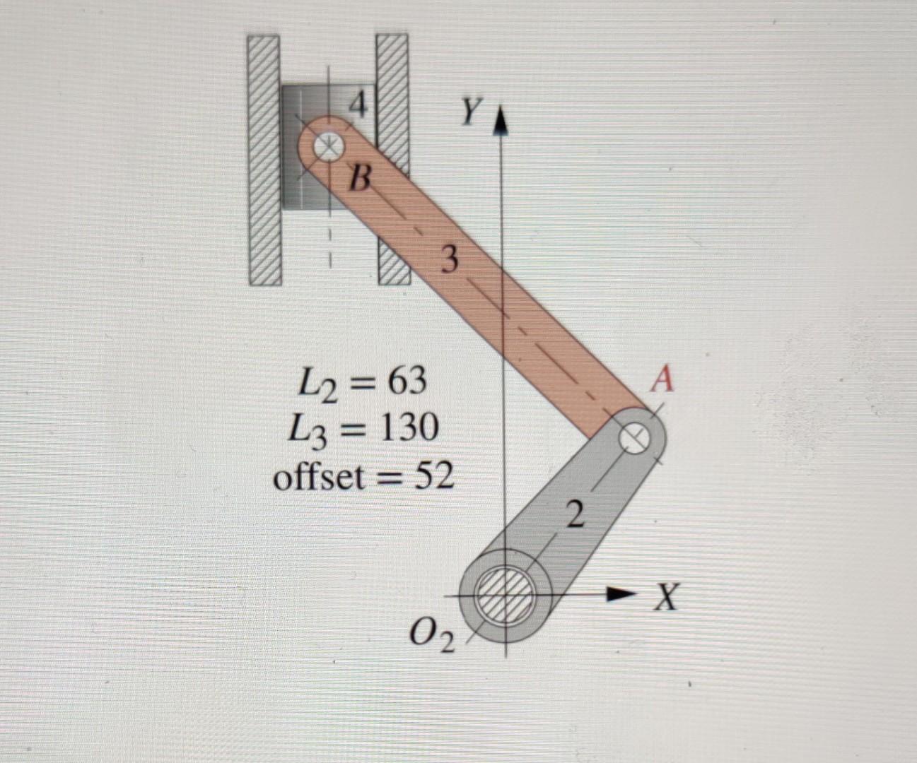 Solved In the crank slider linkage shown below, the second | Chegg.com