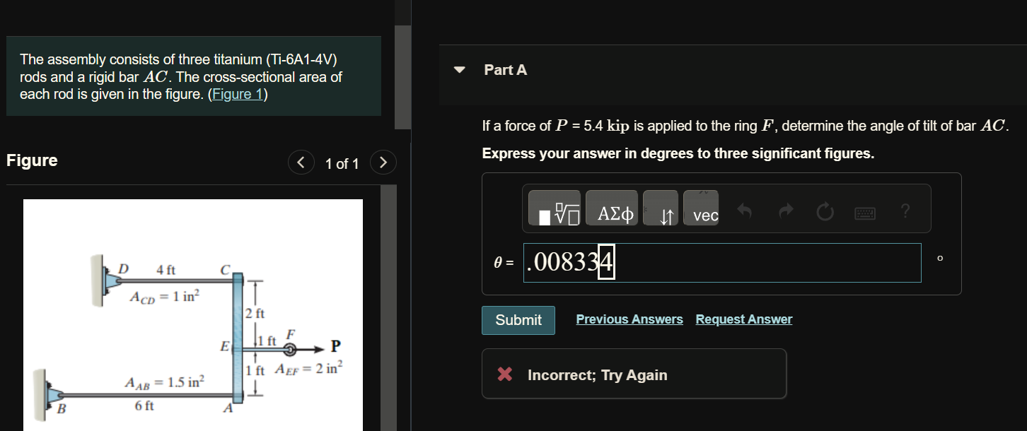 Solved Part AIf a force of P=5.4kip is applied to the ring | Chegg.com