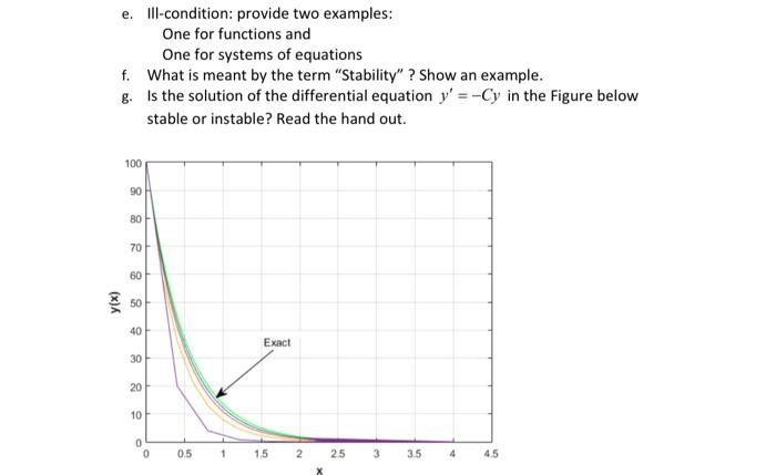 Solved e. lll-condition: provide two examples: One for | Chegg.com