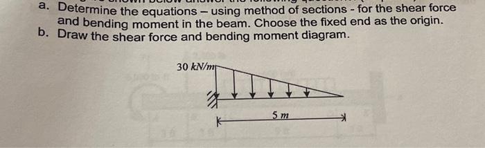 Solved a. Determine the equations - using method of sections | Chegg.com