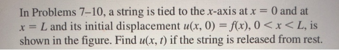 Solved In Problems 7-10, a string is tied to the x-axis at x | Chegg.com
