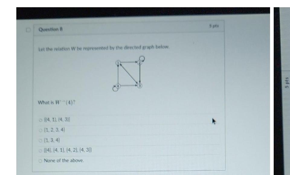 Solved Let the relation W be represented by the directed | Chegg.com