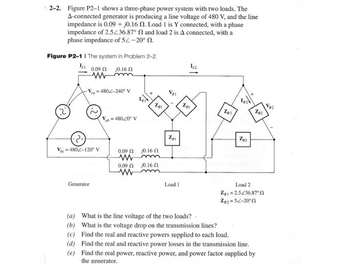 Solved 2-2. Figure P2−1 shows a three-phase power system | Chegg.com