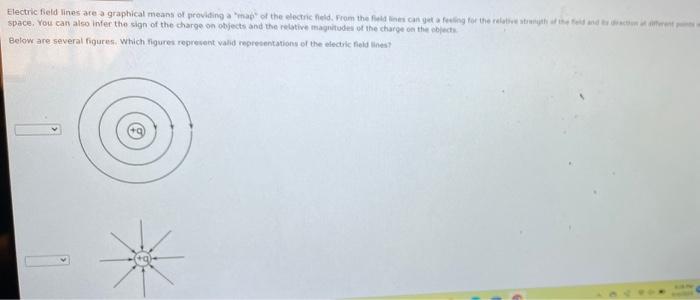 Solved (-9) space, You can also infer the sign of the | Chegg.com