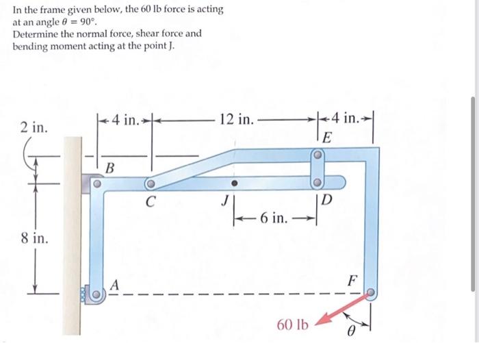 Solved In the frame given below, the 60lb force is acting at | Chegg.com