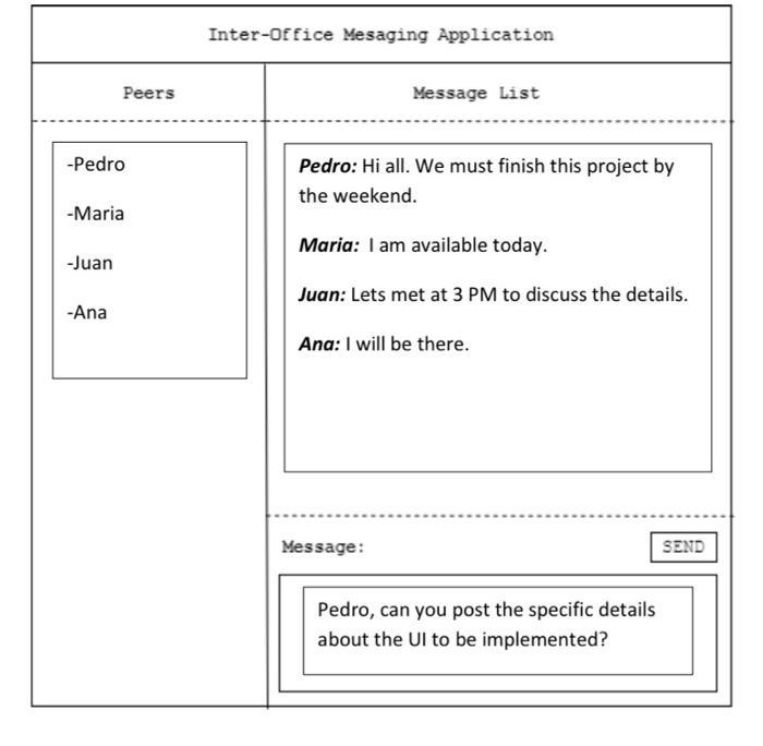 Design Project Description - Inter-Office Messaging | Chegg.com