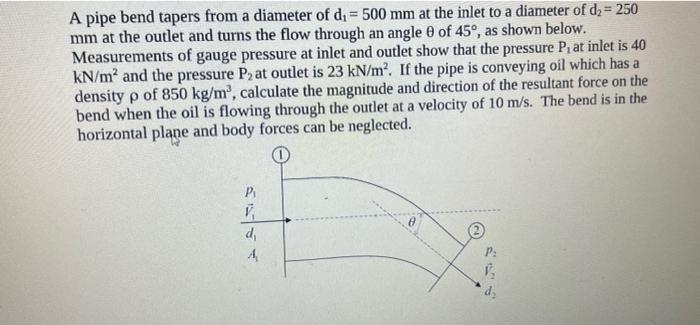 Solved A pipe bend tapers from a diameter of d1=500 mm at | Chegg.com