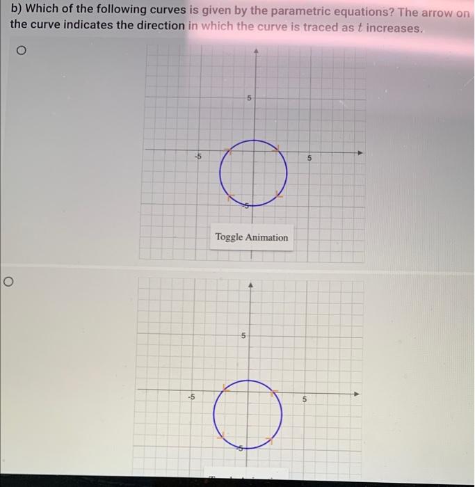 Solved Consider the following parametric equations. | Chegg.com