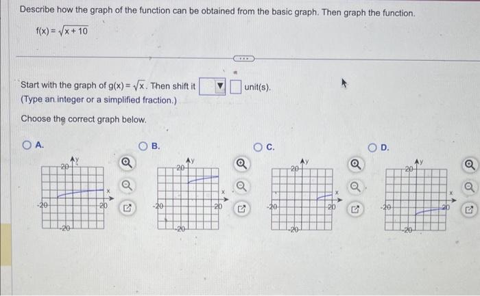 Solved Describe how the graph of the function can be | Chegg.com