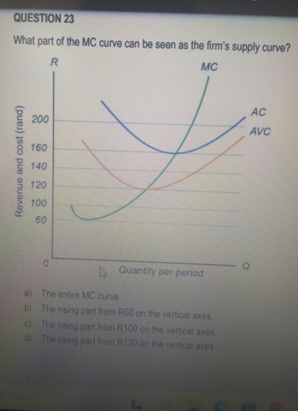 Solved QUESTION 23What part of the MC curve can be seen as | Chegg.com