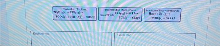 Solved Endothemic Exothermic | Chegg.com