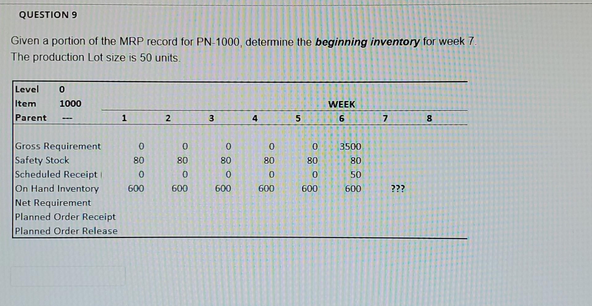 Solved Given a portion of the MRP record for PN-1000, | Chegg.com