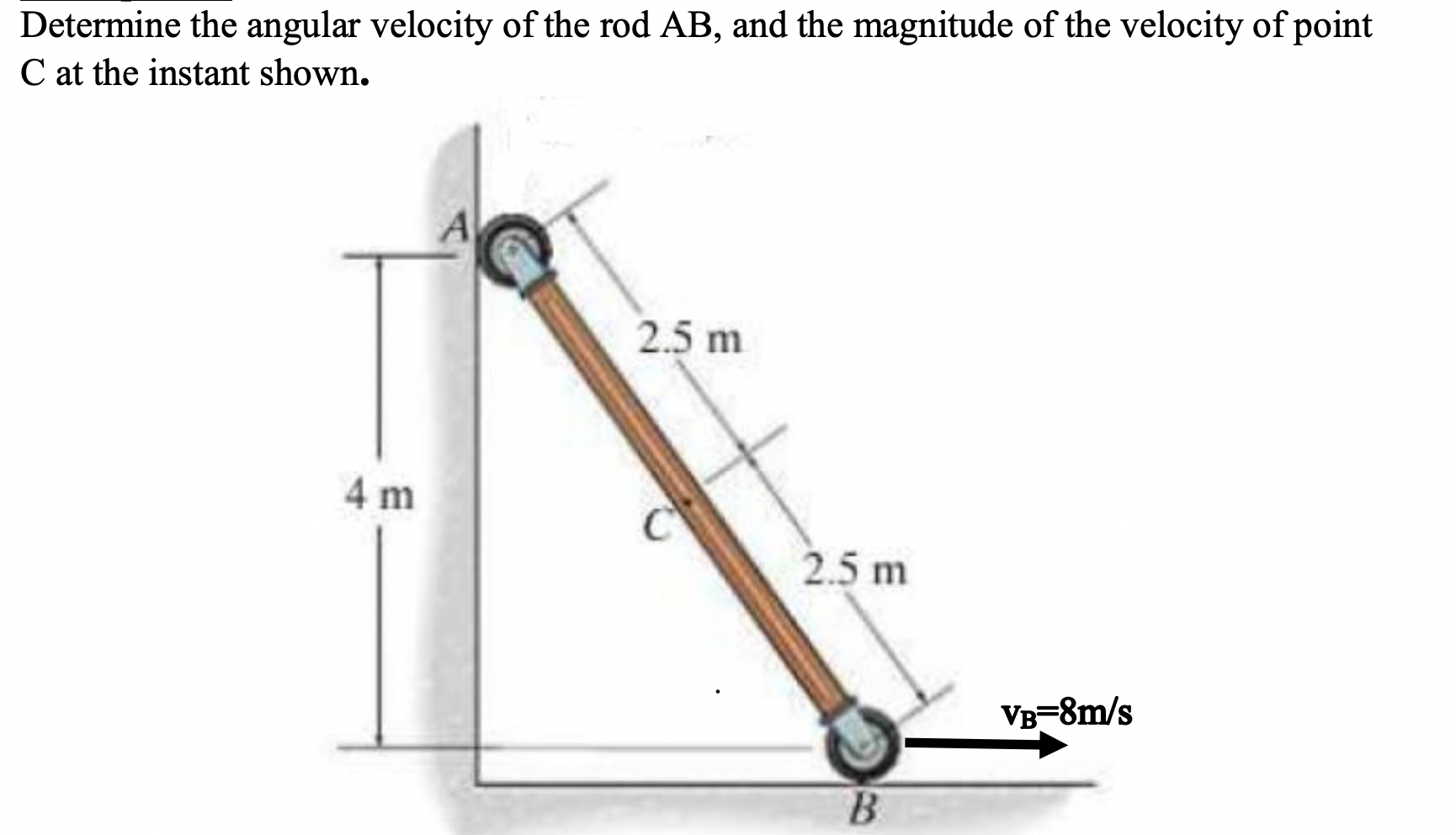 Determine the angular velocity of the rod AB, ﻿and | Chegg.com