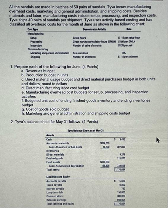 Comprehensive budgeting problem; activity-based | Chegg.com
