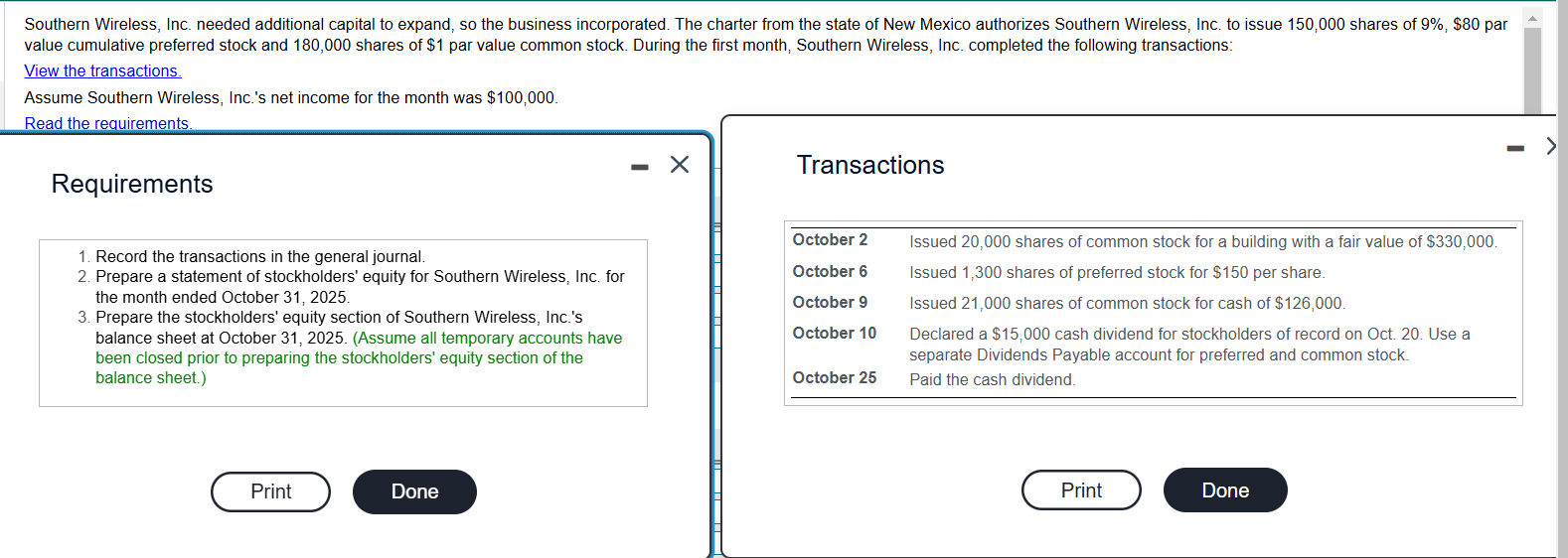 Solved Issued 20,000 ﻿shares of common stock for a building | Chegg.com