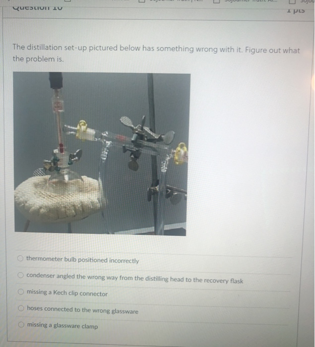 Solved Question 8 1 pts The distillation set-up pictured | Chegg.com