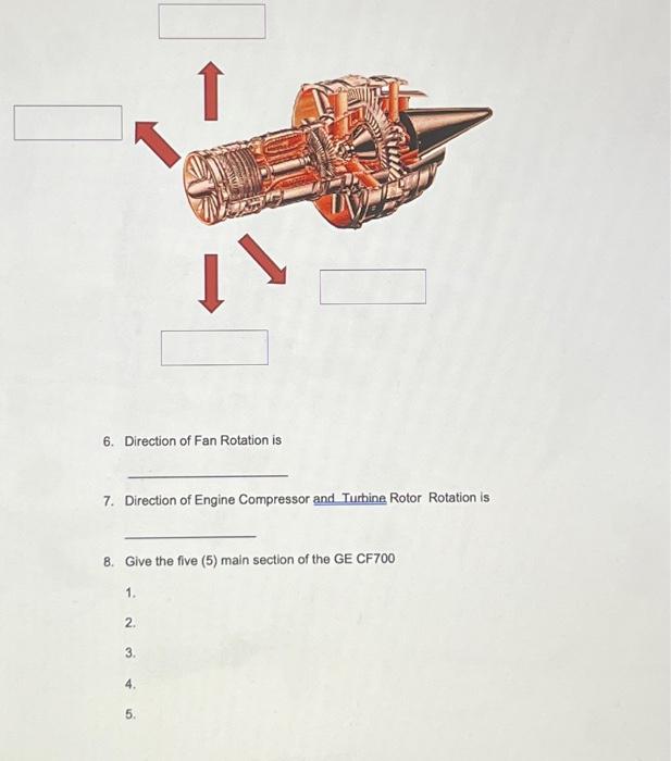 1. What are the ATA Chapter included in the GE CF700 | Chegg.com