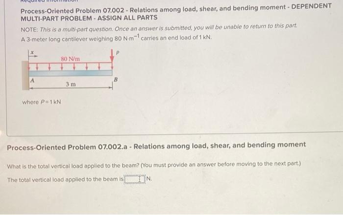 Solved Process-Oriented Problem 07.002 - Relations among | Chegg.com