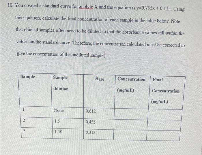 Solved 10. You created a standard curve for analyte X and | Chegg.com