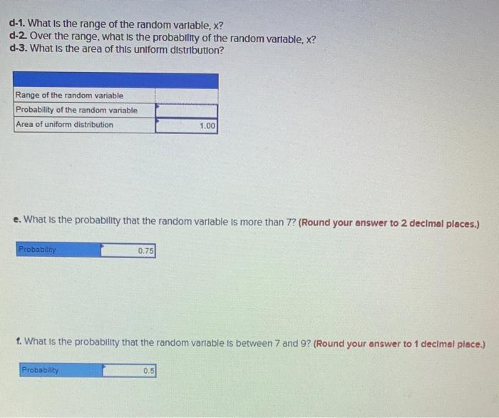 Solved A uniform distribution is defined over the interval | Chegg.com
