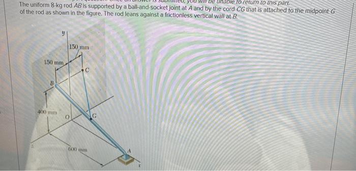The uniform 8-kg rod AB is supported by a | Chegg.com