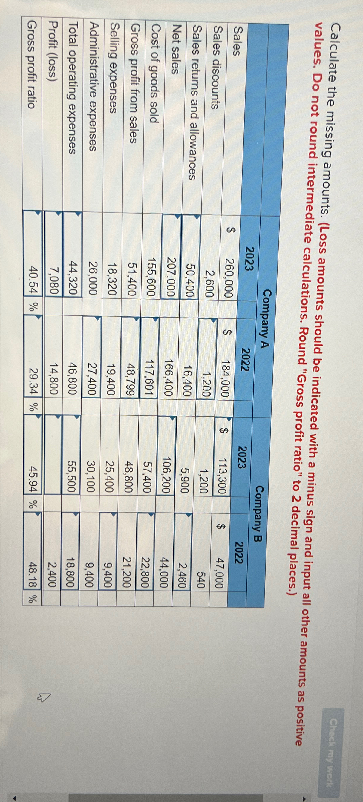 Solved Calculate the missing amounts. (Loss amounts should | Chegg.com