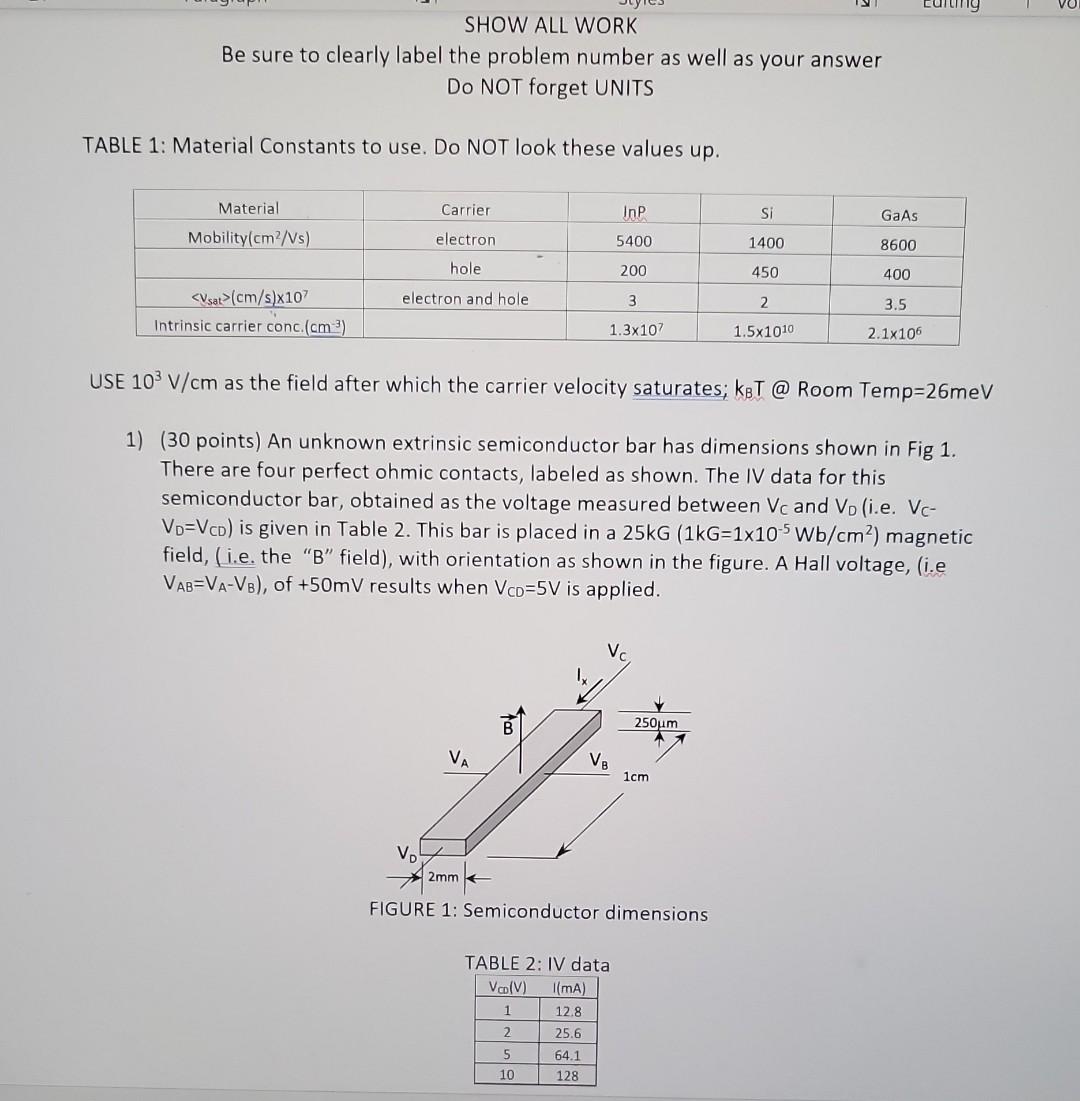 Solved Be sure to clearly label the problem number as well | Chegg.com